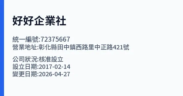 好好企業社的照片-統編 72375667(彰化縣) 公司登記資料與營業項目詳細圖表