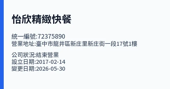 怡欣精緻快餐的照片-統編 72375890(臺中市) 公司登記資料與營業項目詳細圖表
