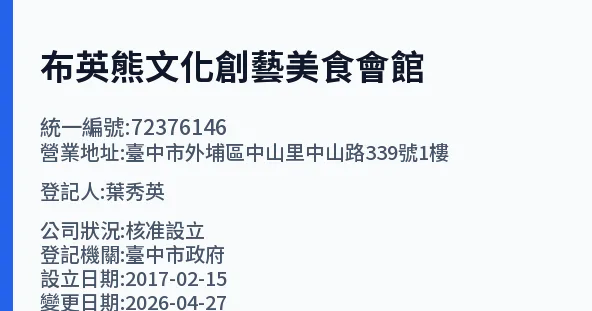 布英熊文化創藝美食會館的照片-統編 72376146(臺中市) 公司登記資料與營業項目詳細圖表