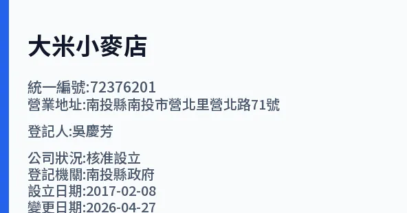 大米小麥店的照片-統編 72376201(南投縣) 公司登記資料與營業項目詳細圖表