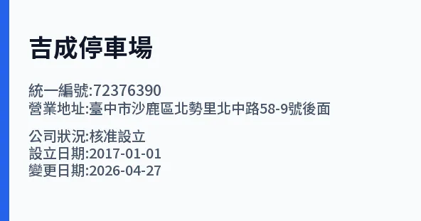 吉成停車場的照片-統編 72376390(臺中市) 公司登記資料與營業項目詳細圖表