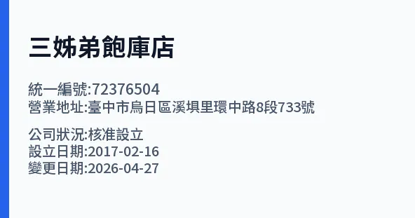 三姊弟飽庫店的照片-統編 72376504(臺中市) 公司登記資料與營業項目詳細圖表