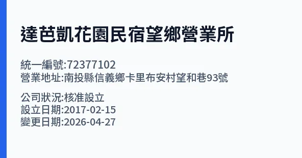 達芭凱花園民宿望鄉營業所的照片-統編 72377102(南投縣) 公司登記資料與營業項目詳細圖表