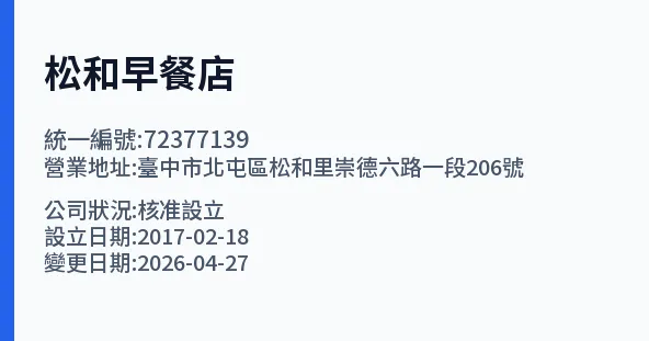 松和早餐店的照片-統編 72377139(臺中市) 公司登記資料與營業項目詳細圖表