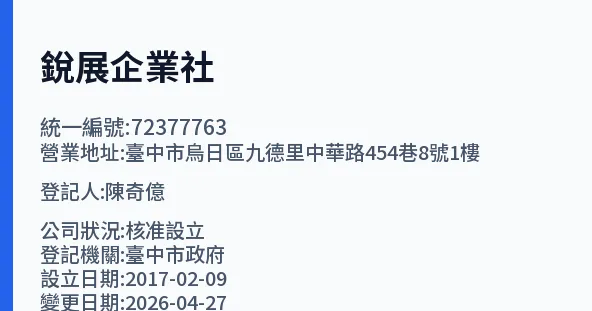 銳展企業社的照片-統編 72377763(臺中市) 公司登記資料與營業項目詳細圖表