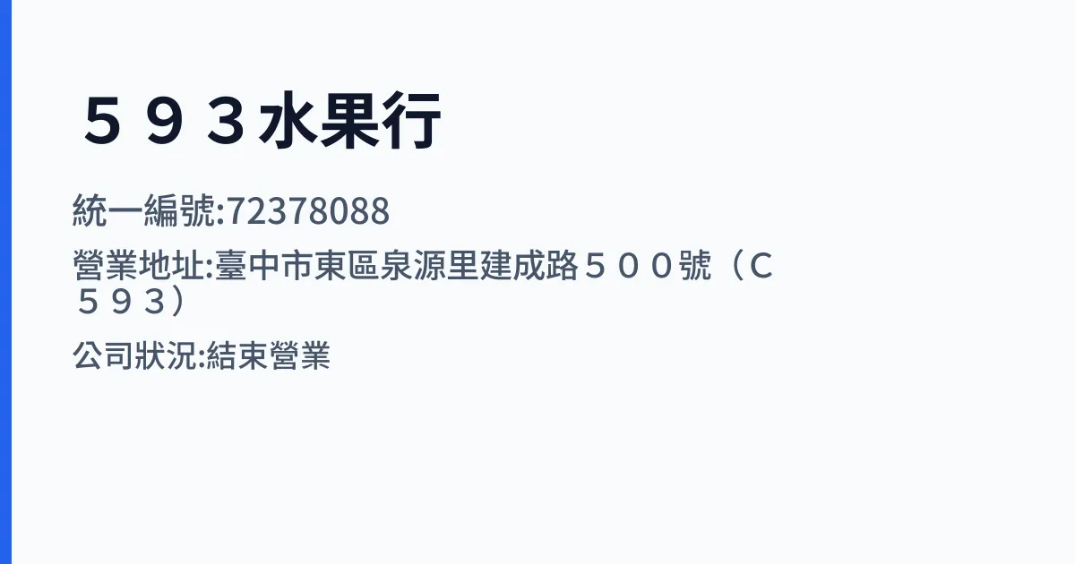 593水果行 - 統編 72378088(臺中市) 公司登記資料與營業項目詳細圖表