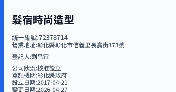 髮宿時尚造型的照片-統編 72378714(彰化縣) 公司登記資料與營業項目詳細圖表