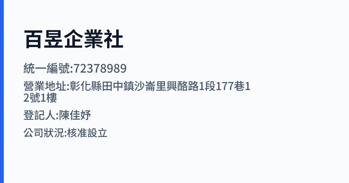 百昱企業社 - 統編 72378989(彰化縣) 公司登記資料與營業項目詳細圖表
