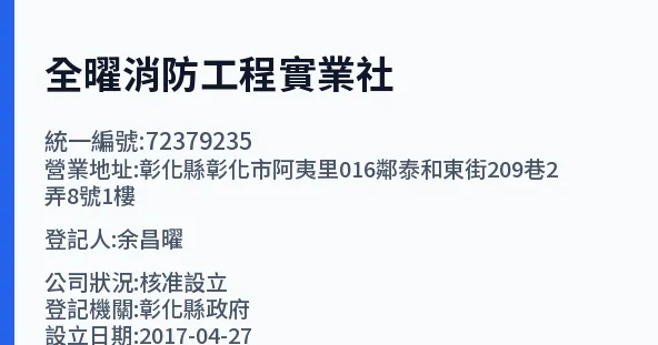 全曜消防工程實業社的照片-統編 72379235(彰化縣) 公司登記資料與營業項目詳細圖表