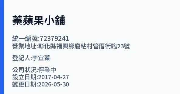蓁蘋果小舖的照片-統編 72379241(彰化縣) 公司登記資料與營業項目詳細圖表