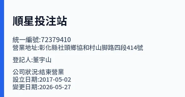順星投注站的照片-統編 72379410(彰化縣) 公司登記資料與營業項目詳細圖表