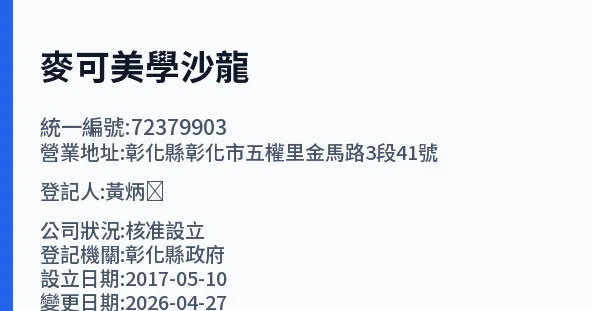 麥可美學沙龍的照片-統編 72379903(彰化縣) 公司登記資料與營業項目詳細圖表