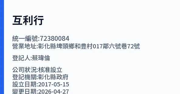 互利行的照片-統編 72380084(彰化縣) 公司登記資料與營業項目詳細圖表