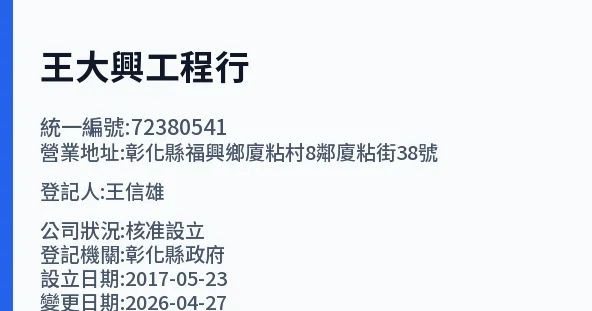 王大興工程行的照片-統編 72380541(彰化縣) 公司登記資料與營業項目詳細圖表