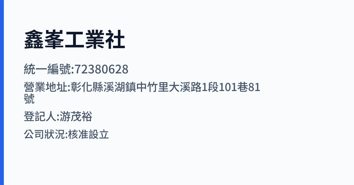 鑫峯工業社 - 統編 72380628(彰化縣) 公司登記資料與營業項目詳細圖表