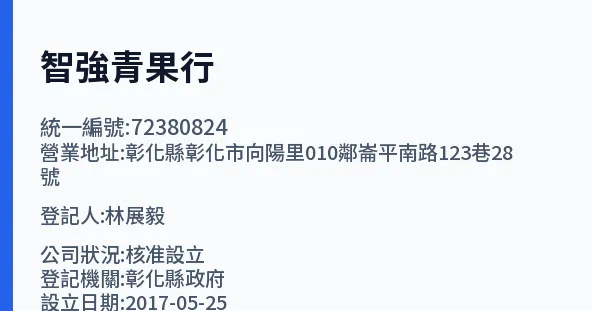 智強青果行的照片-統編 72380824(彰化縣) 公司登記資料與營業項目詳細圖表