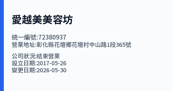 愛越美美容坊的照片-統編 72380937(彰化縣) 公司登記資料與營業項目詳細圖表