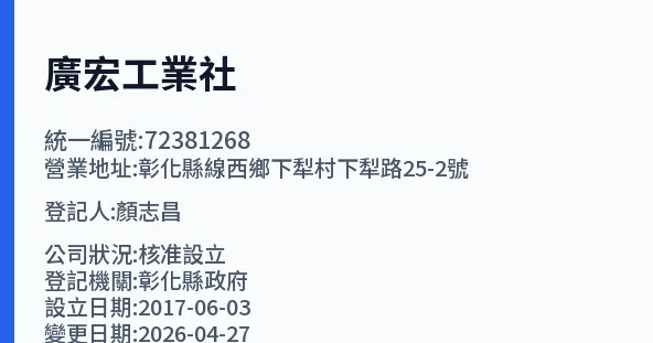 廣宏工業社的照片-統編 72381268(彰化縣) 公司登記資料與營業項目詳細圖表