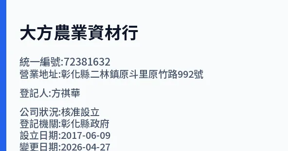 大方農業資材行的照片-統編 72381632(彰化縣) 公司登記資料與營業項目詳細圖表