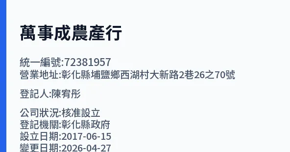 萬事成農產行的照片-統編 72381957(彰化縣) 公司登記資料與營業項目詳細圖表