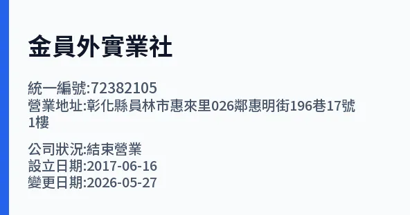 金員外實業社的照片-統編 72382105(彰化縣) 公司登記資料與營業項目詳細圖表