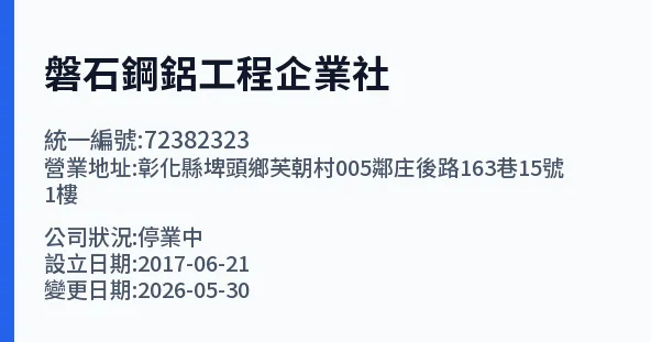 磐石鋼鋁工程企業社的照片-統編 72382323(彰化縣) 公司登記資料與營業項目詳細圖表