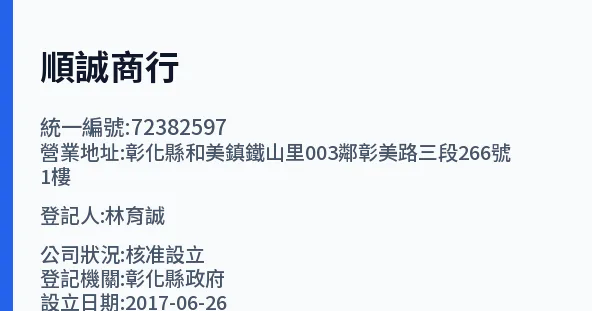 順誠商行的照片-統編 72382597(彰化縣) 公司登記資料與營業項目詳細圖表