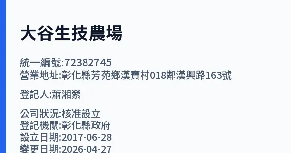 大谷生技農場的照片-統編 72382745(彰化縣) 公司登記資料與營業項目詳細圖表