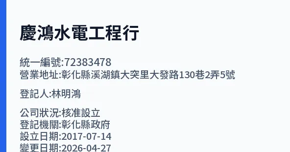 慶鴻水電工程行的照片-統編 72383478(彰化縣) 公司登記資料與營業項目詳細圖表