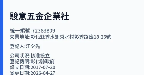 駿意五金企業社的照片-統編 72383809(彰化縣) 公司登記資料與營業項目詳細圖表
