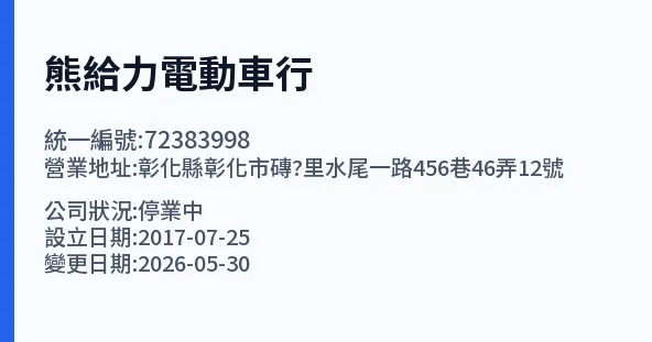 熊給力電動車行的照片-統編 72383998(彰化縣) 公司登記資料與營業項目詳細圖表