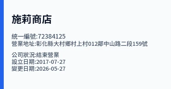 施莉商店的照片-統編 72384125(彰化縣) 公司登記資料與營業項目詳細圖表