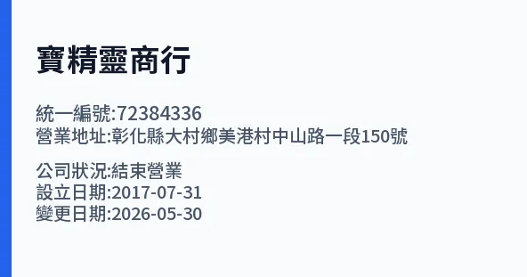 寶精靈商行的照片-統編 72384336(彰化縣) 公司登記資料與營業項目詳細圖表