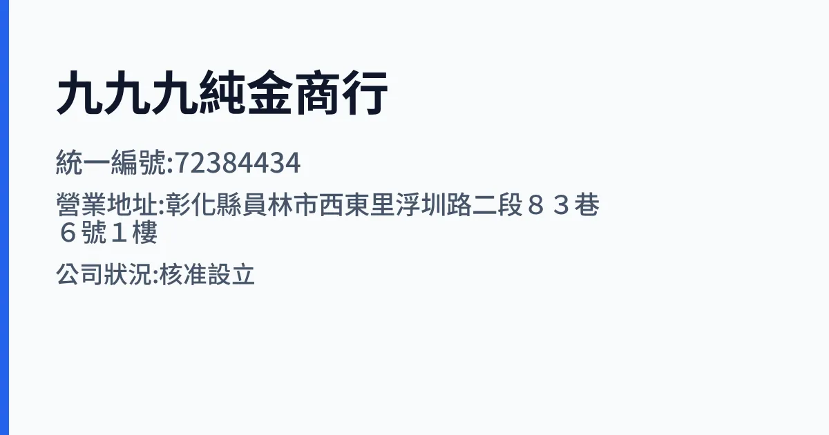 九九九純金商行 - 統編 72384434(彰化縣) 公司登記資料與營業項目詳細圖表
