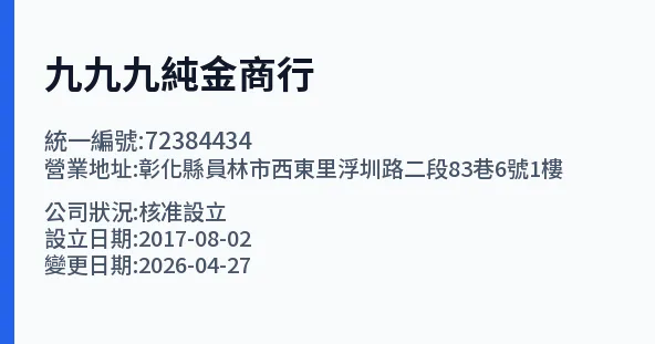 九九九純金商行的照片-統編 72384434(彰化縣) 公司登記資料與營業項目詳細圖表