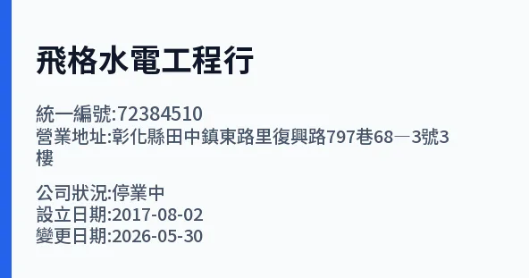 飛格水電工程行的照片-統編 72384510(彰化縣) 公司登記資料與營業項目詳細圖表