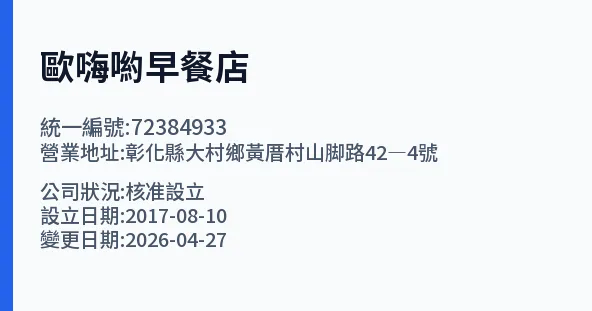 歐嗨喲早餐店的照片-統編 72384933(彰化縣) 公司登記資料與營業項目詳細圖表