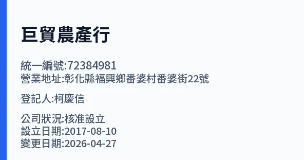 巨貿農產行的照片-統編 72384981(彰化縣) 公司登記資料與營業項目詳細圖表