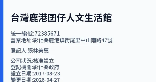 台灣鹿港囝仔人文生活館的照片-統編 72385671(彰化縣) 公司登記資料與營業項目詳細圖表