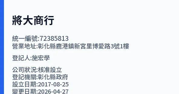 將大商行的照片-統編 72385813(彰化縣) 公司登記資料與營業項目詳細圖表