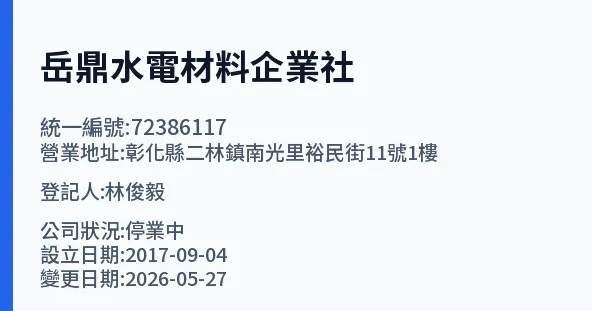 岳鼎水電材料企業社的照片-統編 72386117(彰化縣) 公司登記資料與營業項目詳細圖表