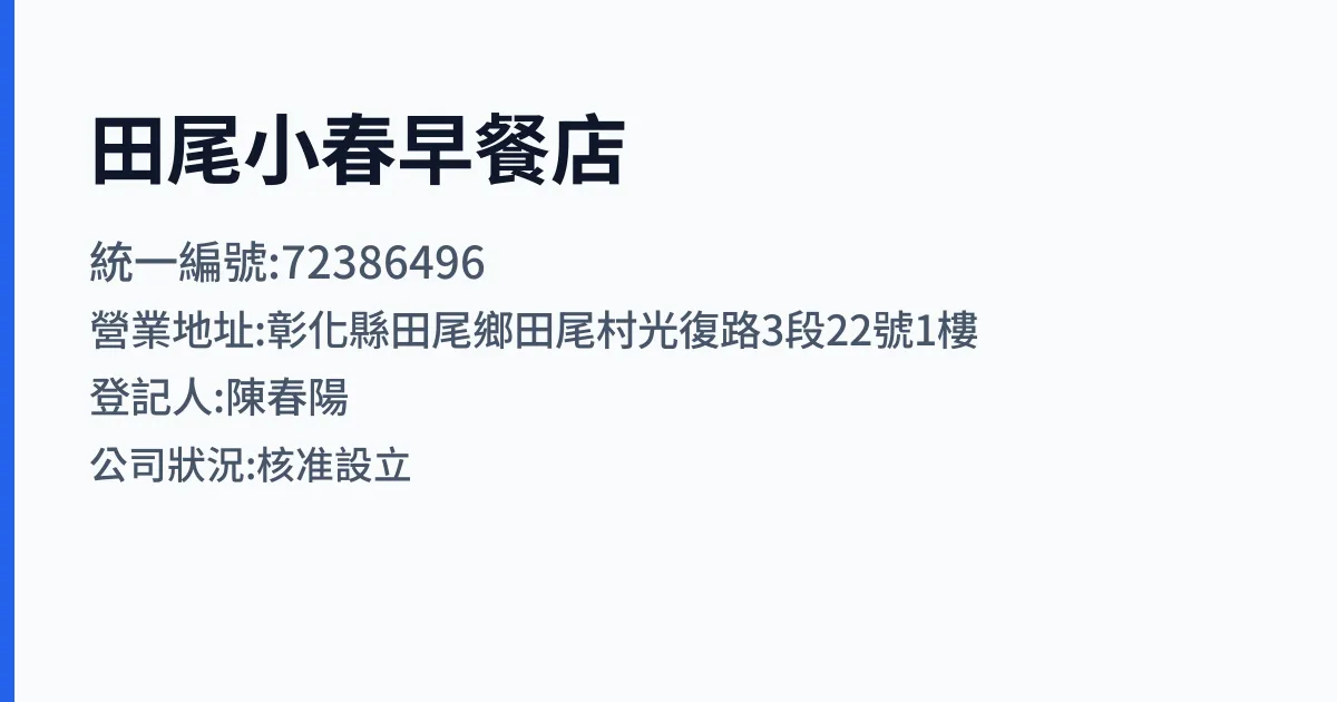 田尾小春早餐店 - 統編 72386496(彰化縣) 公司登記資料與營業項目詳細圖表