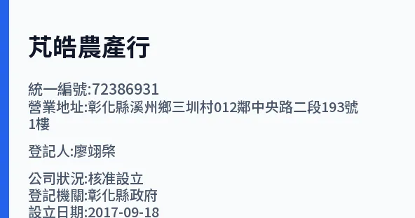 芃皓農產行的照片-統編 72386931(彰化縣) 公司登記資料與營業項目詳細圖表