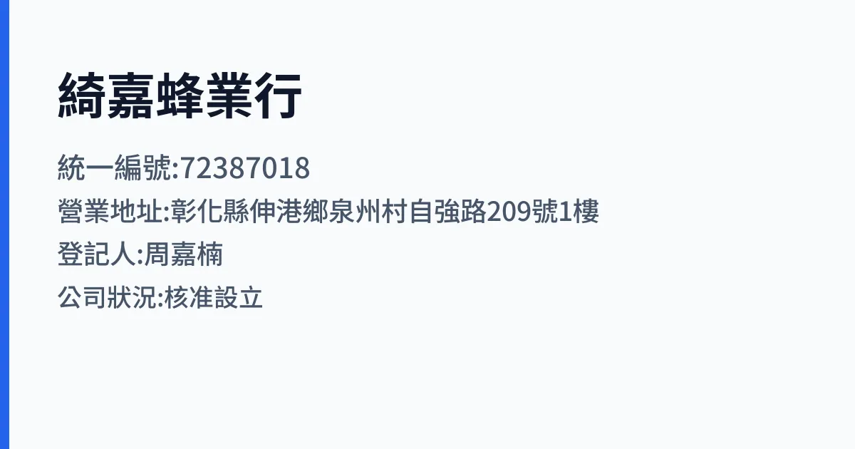 綺嘉蜂業行 - 統編 72387018（彰化縣） 公司登記資料與營業項目詳細圖表