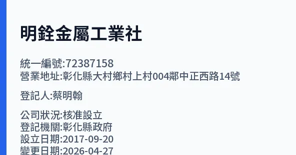 明銓金屬工業社的照片-統編 72387158(彰化縣) 公司登記資料與營業項目詳細圖表