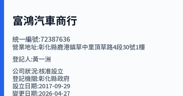 富鴻汽車商行的照片-統編 72387636(彰化縣) 公司登記資料與營業項目詳細圖表