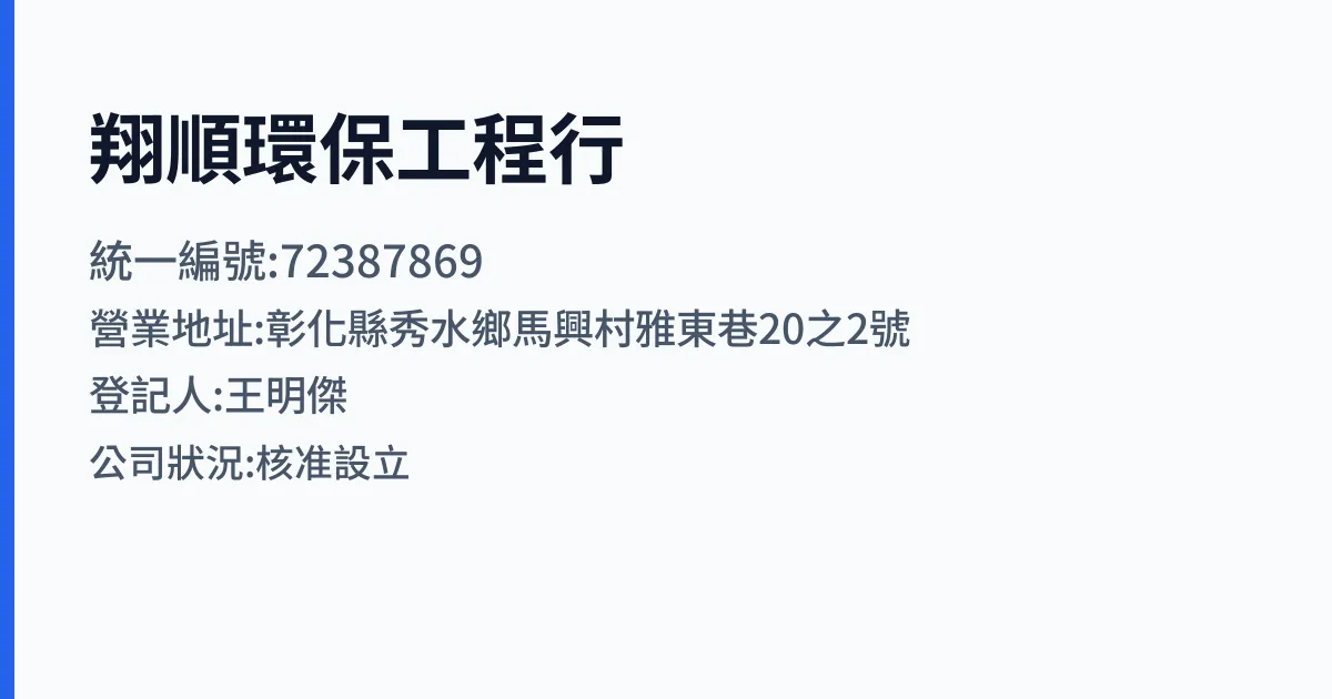 翔順環保工程行 - 統編 72387869(彰化縣) 公司登記資料與營業項目詳細圖表