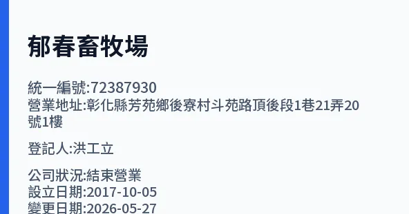 郁春畜牧場的照片-統編 72387930(彰化縣) 公司登記資料與營業項目詳細圖表