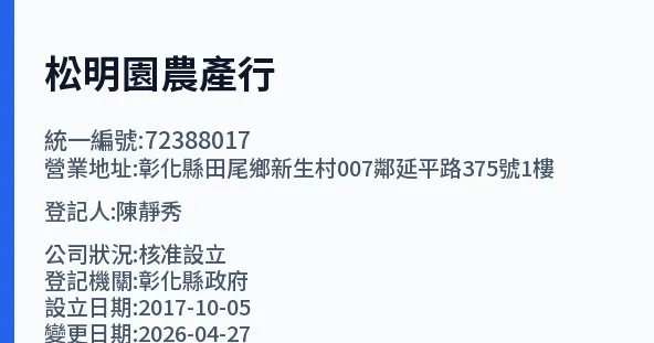 松明園農產行的照片-統編 72388017(彰化縣) 公司登記資料與營業項目詳細圖表