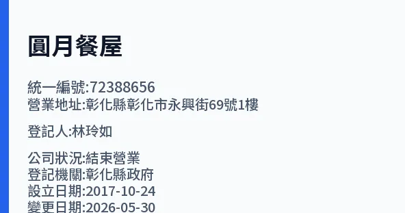圓月餐屋的照片-統編 72388656(彰化縣) 公司登記資料與營業項目詳細圖表